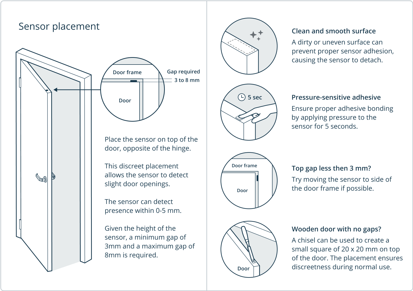 Proximity Sensor – Help Center